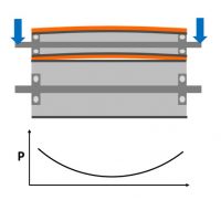 6 – Web Buckling – TJWalker + Associates, Inc.