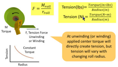 torque_to_tension – TJWalker + Associates, Inc.