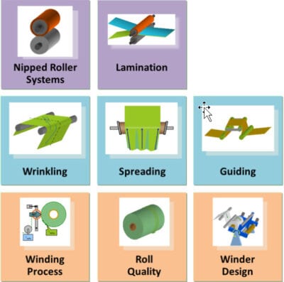 Web Handling Training & Processes, Seminars - TJ Walker